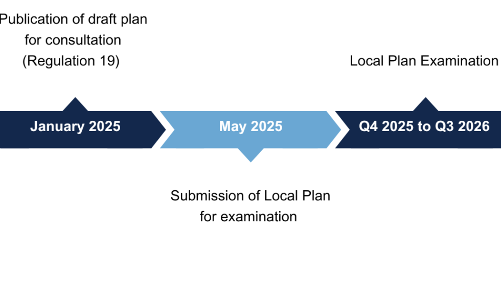 Learn more | Robertson Barracks