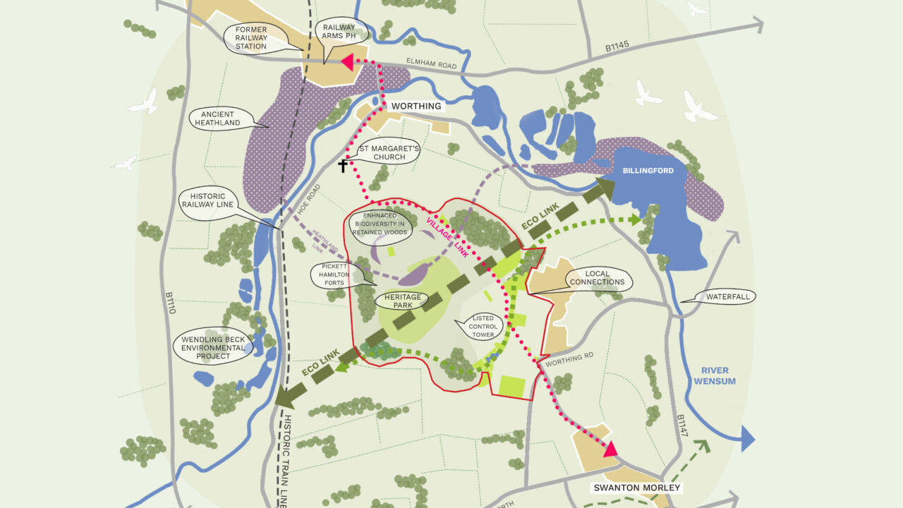 Learn more | Robertson Barracks